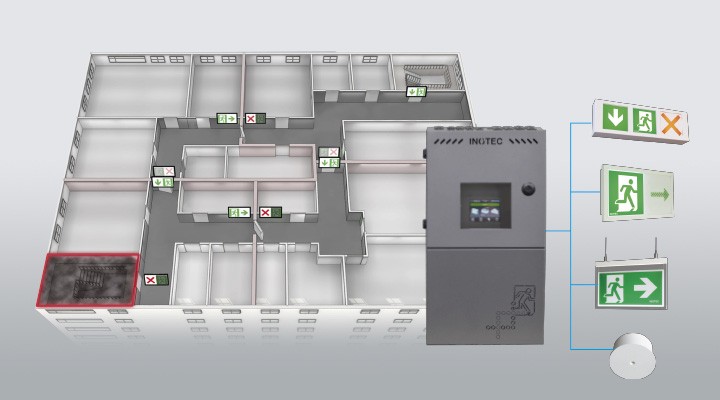CLS FUSION: INOTEC Sicherheitstechnik GmbH